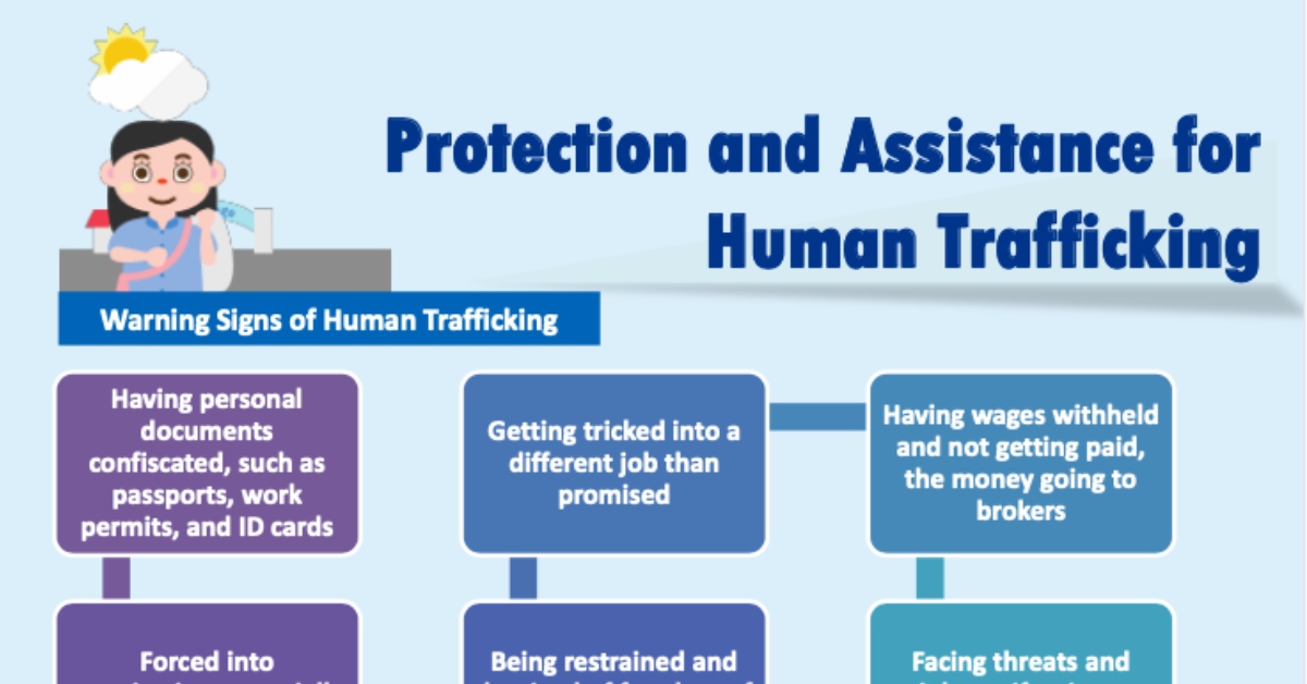 Protection and Assistance for Human Trafficking - MitrThai.com